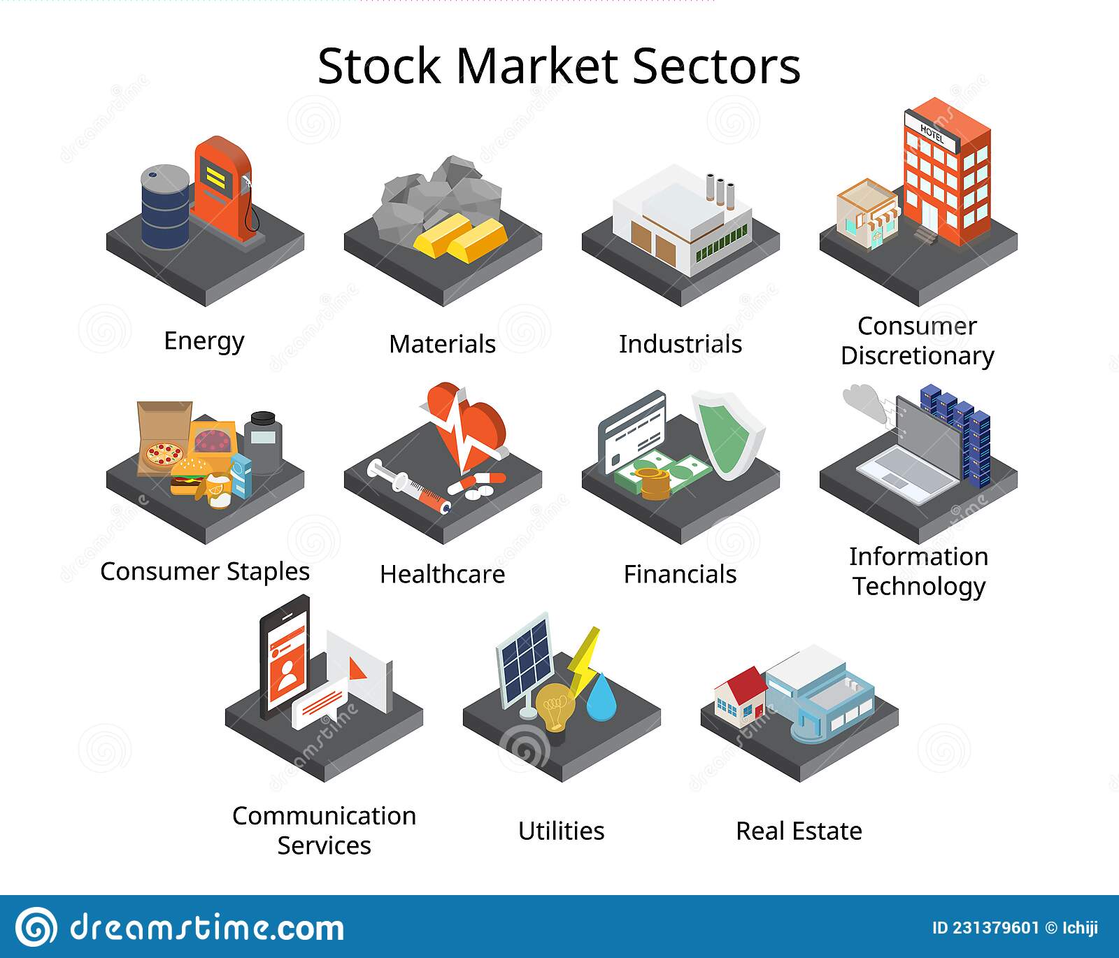 Kishore The Analyst Portfolio